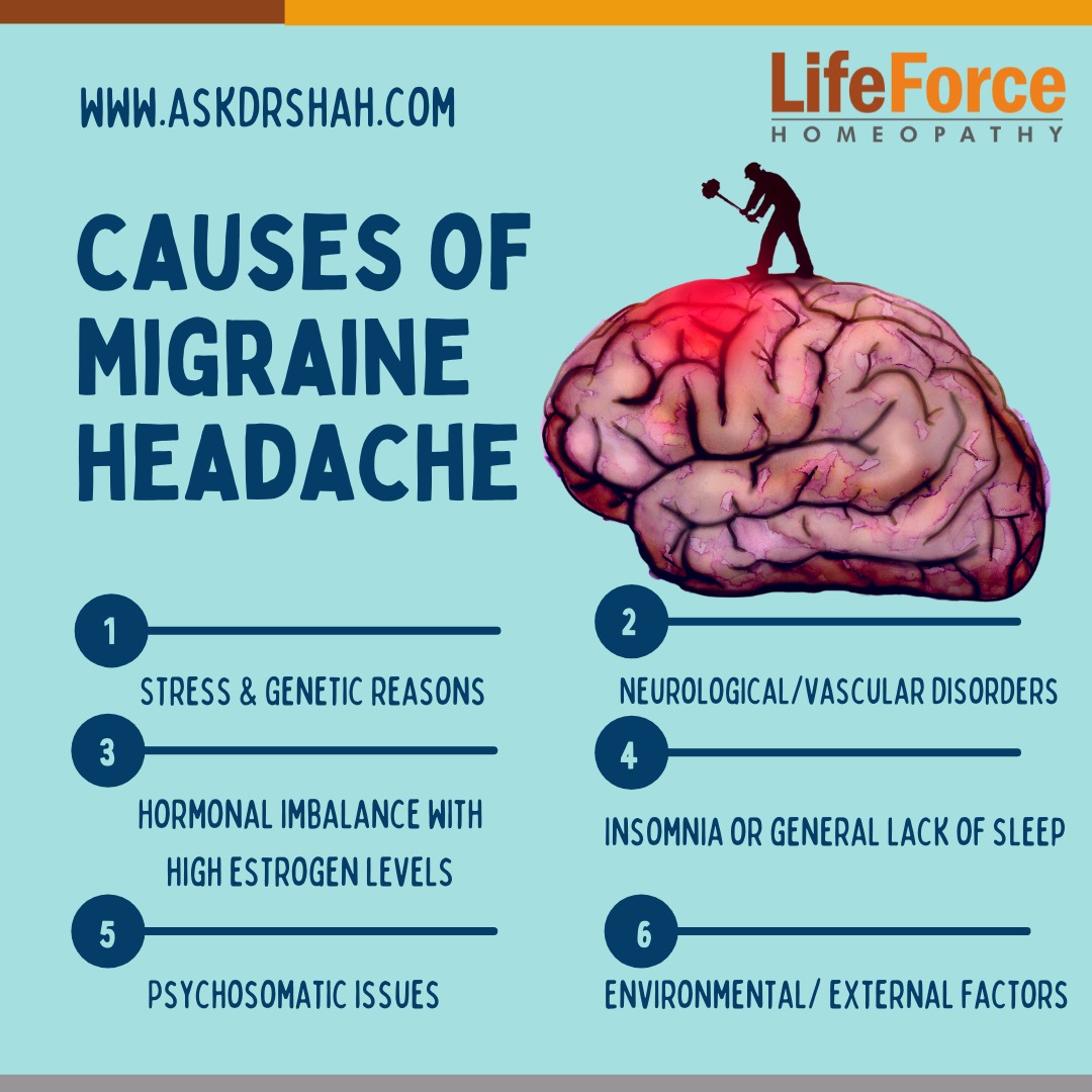 Homeopathy – An Alternative Treatment for Chronic Migraine I Life Force